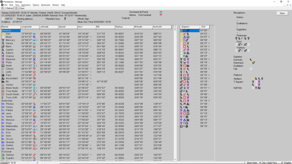 Planetdance — Versatile and Communal | Free Astrology Software – Living ...