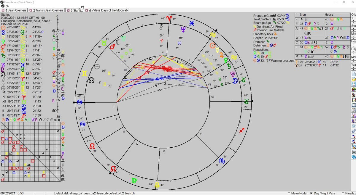 Planetdance — Versatile and Communal | Free Astrology Software – Living ...
