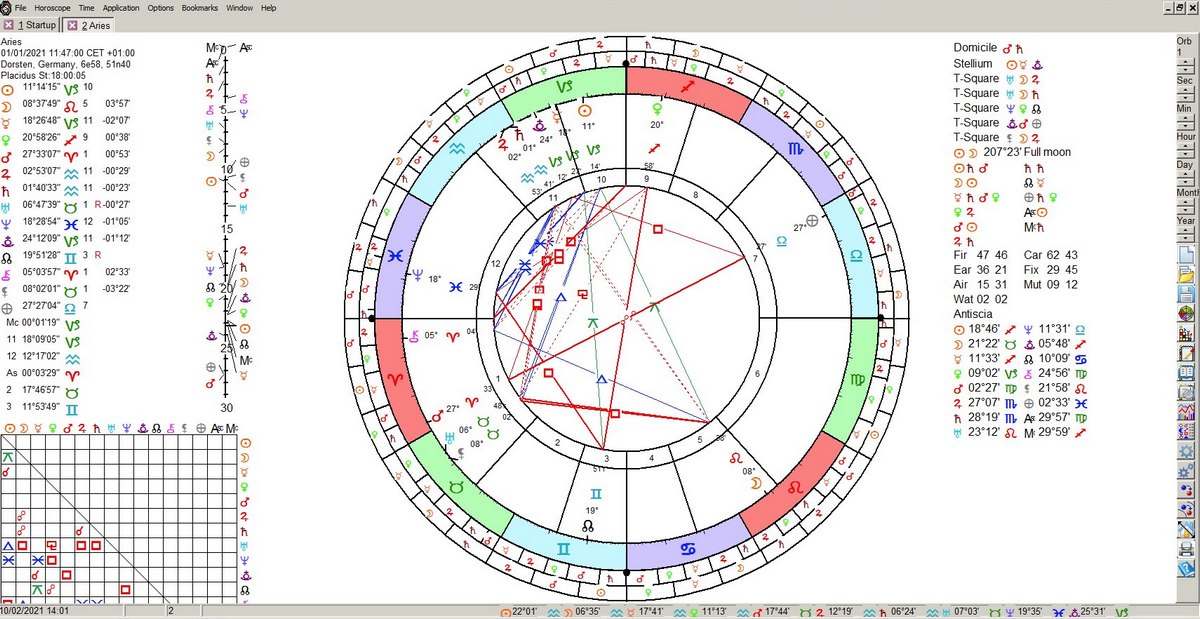Planetdance — Versatile and Communal | Free Astrology Software – Living ...