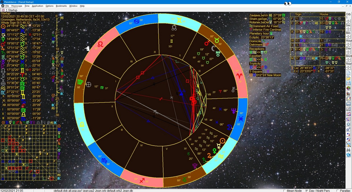 Planetdance — Versatile and Communal | Free Astrology Software – Living ...