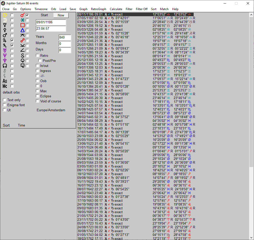 Planetdance — Versatile and Communal | Free Astrology Software – Living ...
