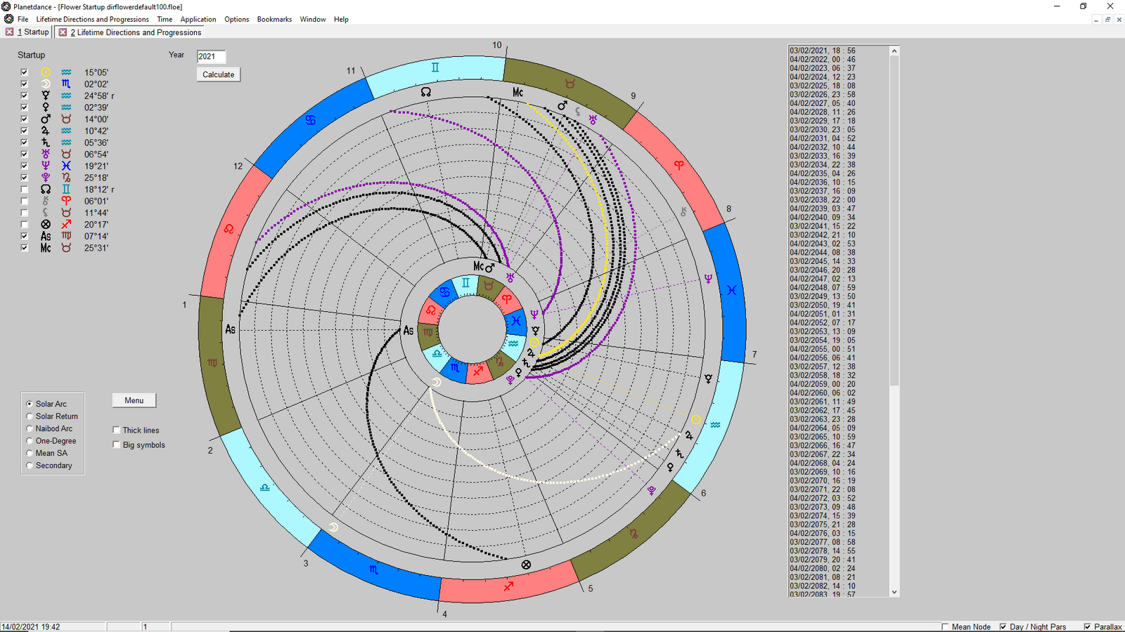 Planetdance — Versatile and Communal | Free Astrology Software – Living ...